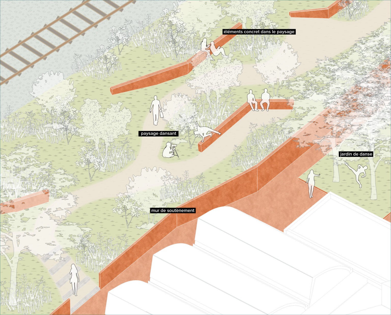 Masterplan & Urban Design - Echo Urban Design