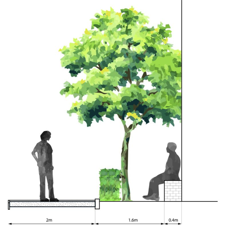 Parkweg-middle - Echo