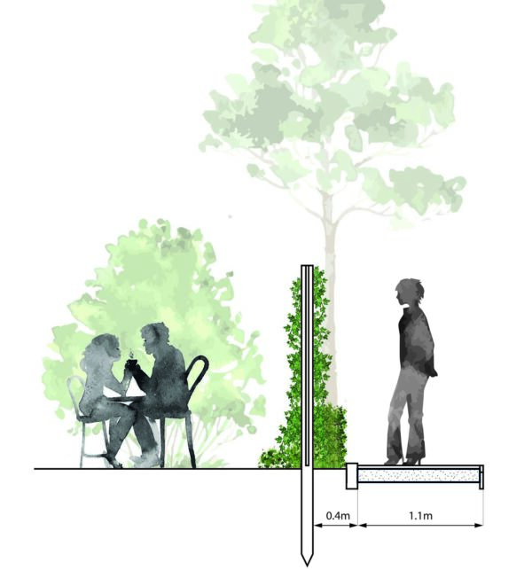 Parkweg-middle - Echo
