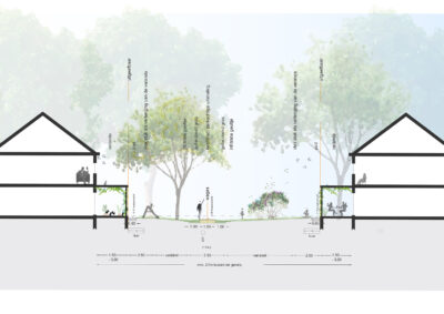 Parkbuurt - Echo Urban Design