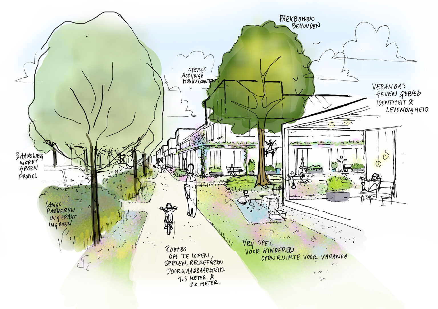 Stedenbouw & Buitenruimte - Echo Urban Design