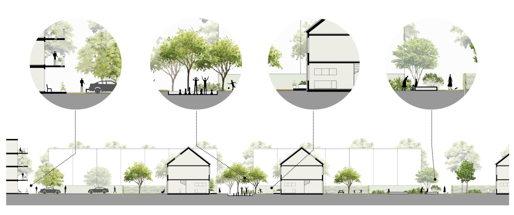 Stedenbouw & Buitenruimte - Echo Urban Design