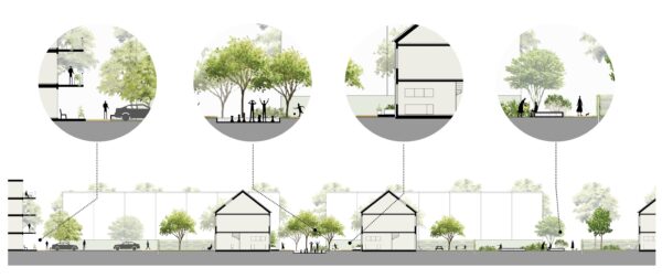 Parkweg-middle - Echo