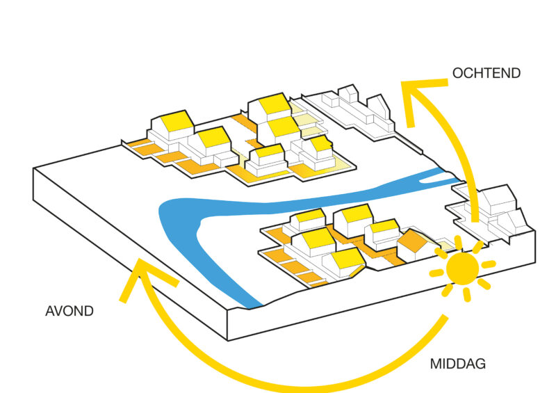 Amstelwijck park - Echo