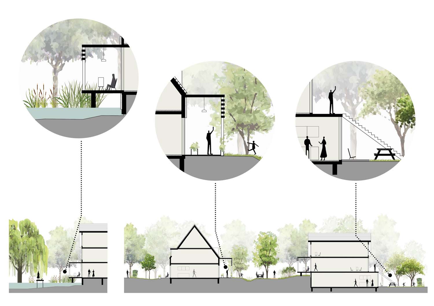 Happy Days - Echo Urban Design