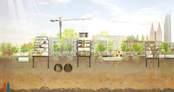 Omgevingsvisie - Echo Urban Design