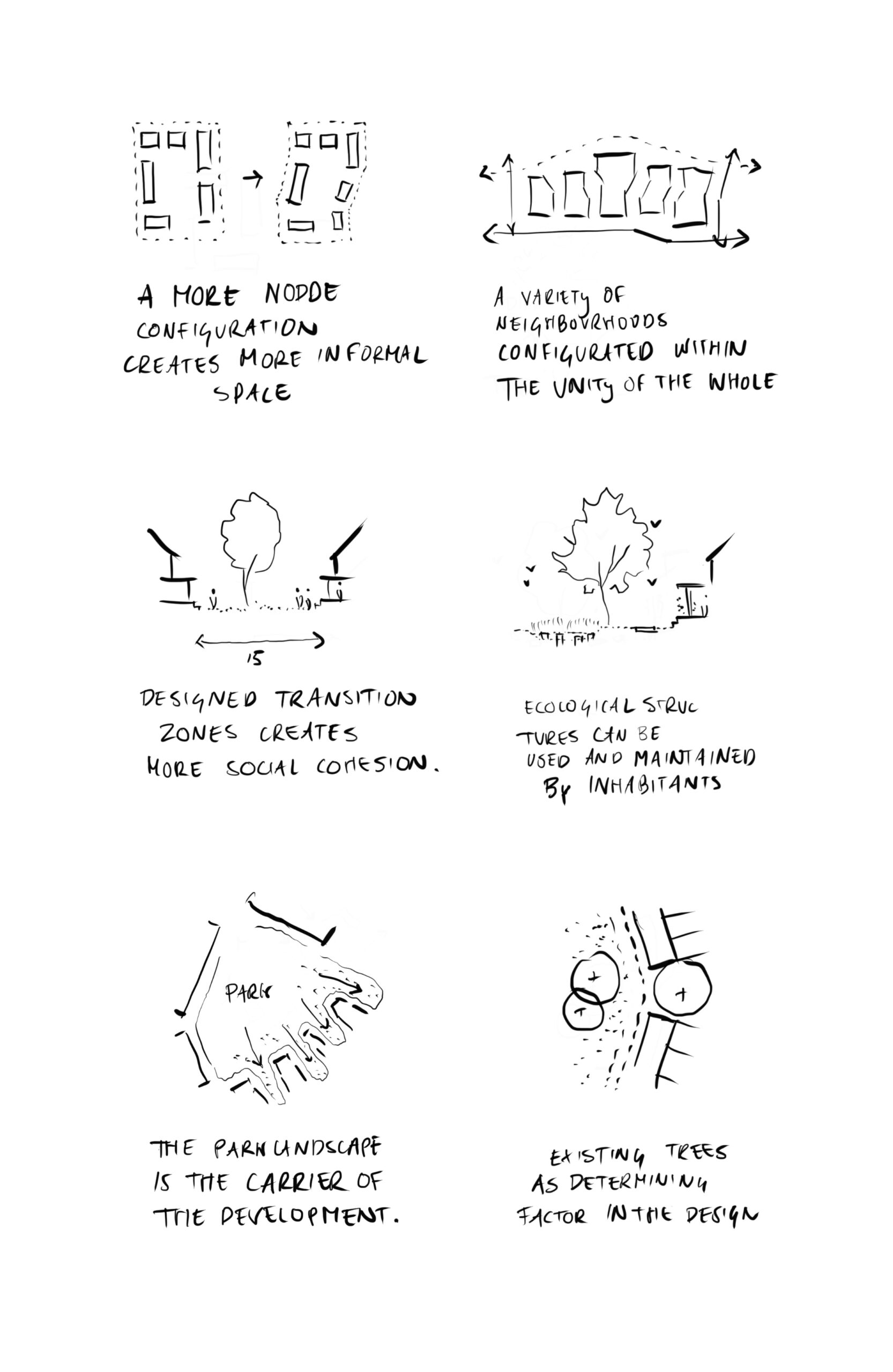 Woningen Parkbuurt Hoogvliet genomineerd. - Echo